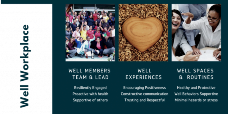 We Thrive At Work – We Thrive At Work